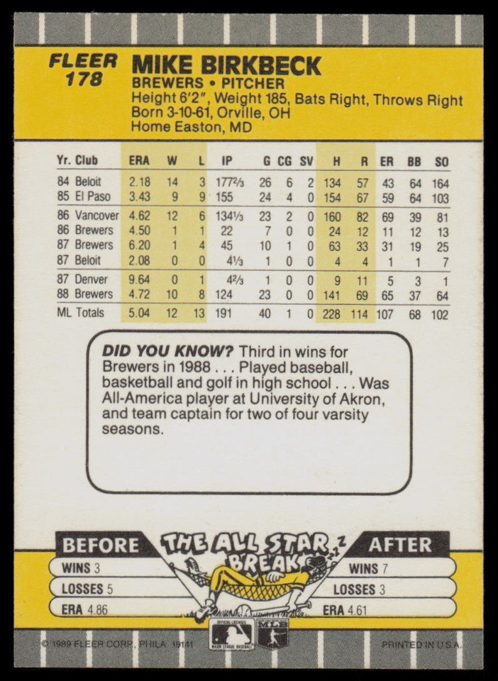 1989 Fleer #178 Mike Birkbeck * Milwaukee Brewers * Auto * Signed ...