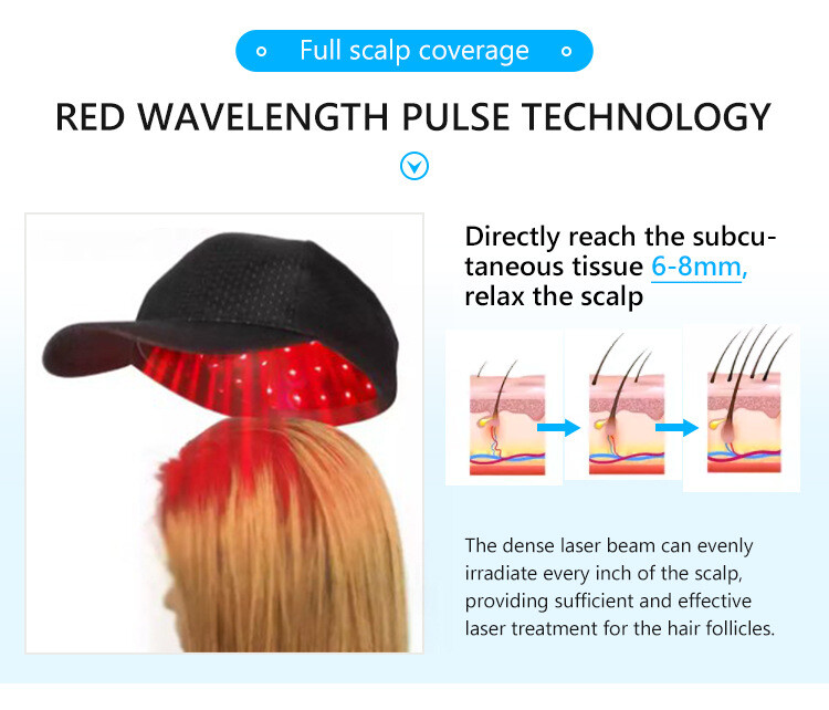 FDA Cleared Hair Growth Laser Cap 208 LED Diodes Hat Rejuvenation ...