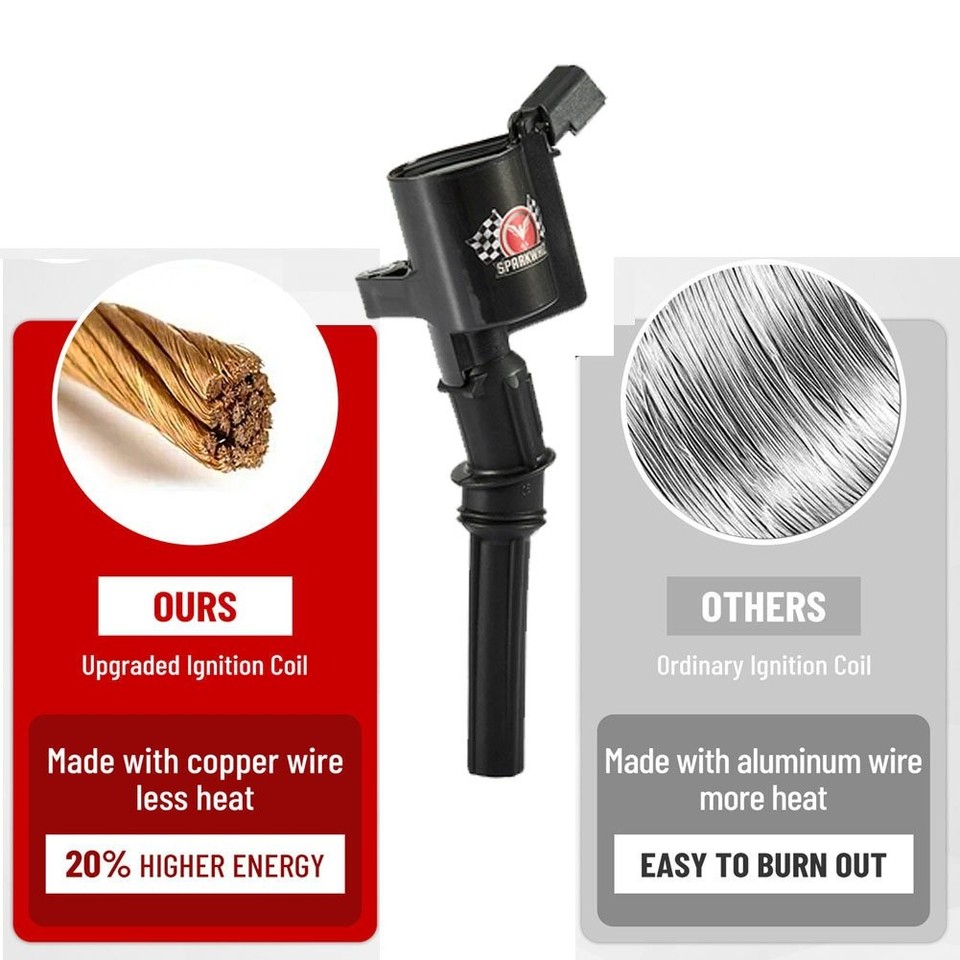 8X Ignition Coil & Spark Plug For Ford Crown Victoria Mercury Grand ...