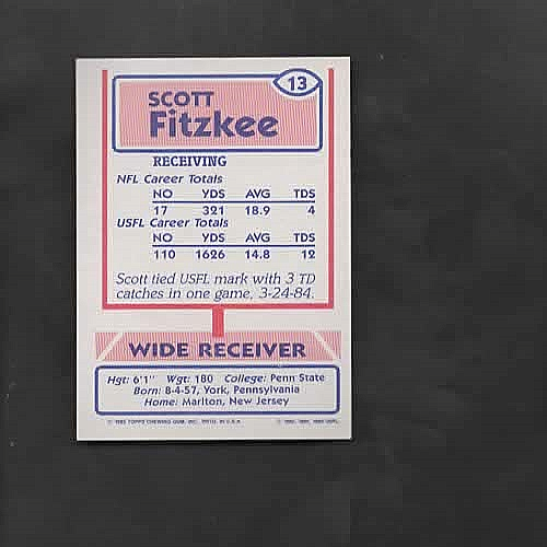 1985 Topps USFL #13 SCOTT FITZKEE | eBay