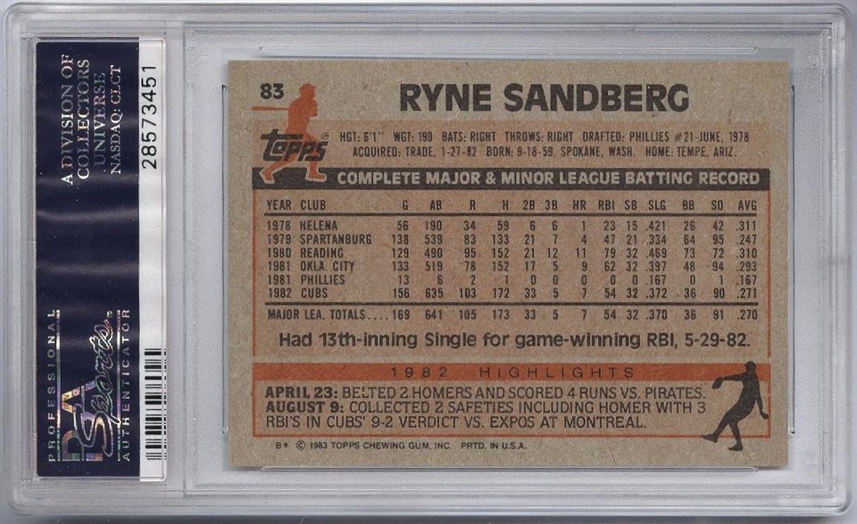 1983 Topps Ryne Sandberg Rc Cubs Rookie #83 PSA Mint 9 - - Excellent ...