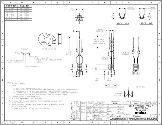 Molex (Male n Female) Lot, Crimp Pins & Sockets, Size: 0.062" & 0.093 ...
