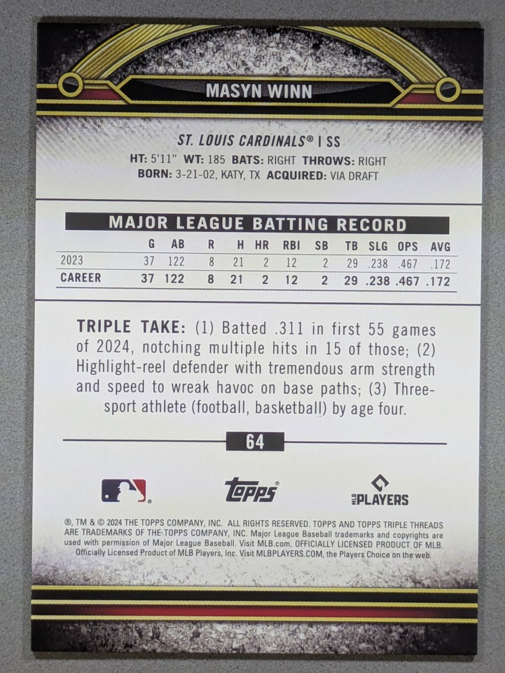 2024 Topps Triple Threads - Masyn Winn #64 (RC) Cardinals Rookie | eBay