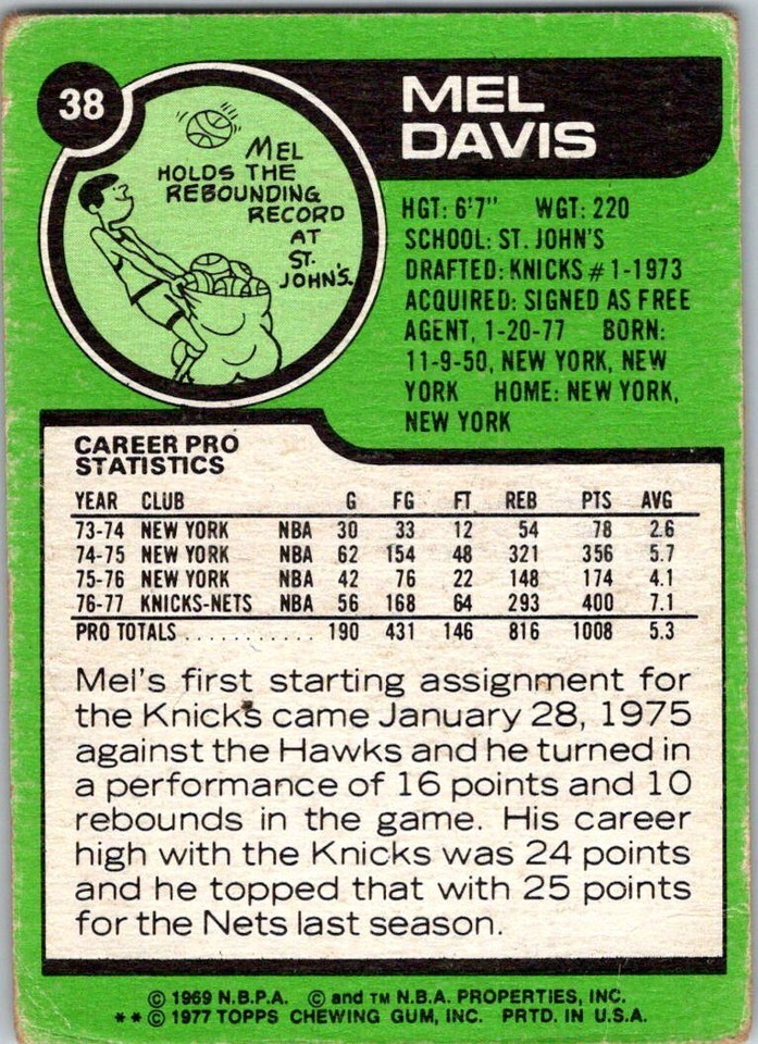 1977-78 Topps #38 Mel Davis White Backs | eBay