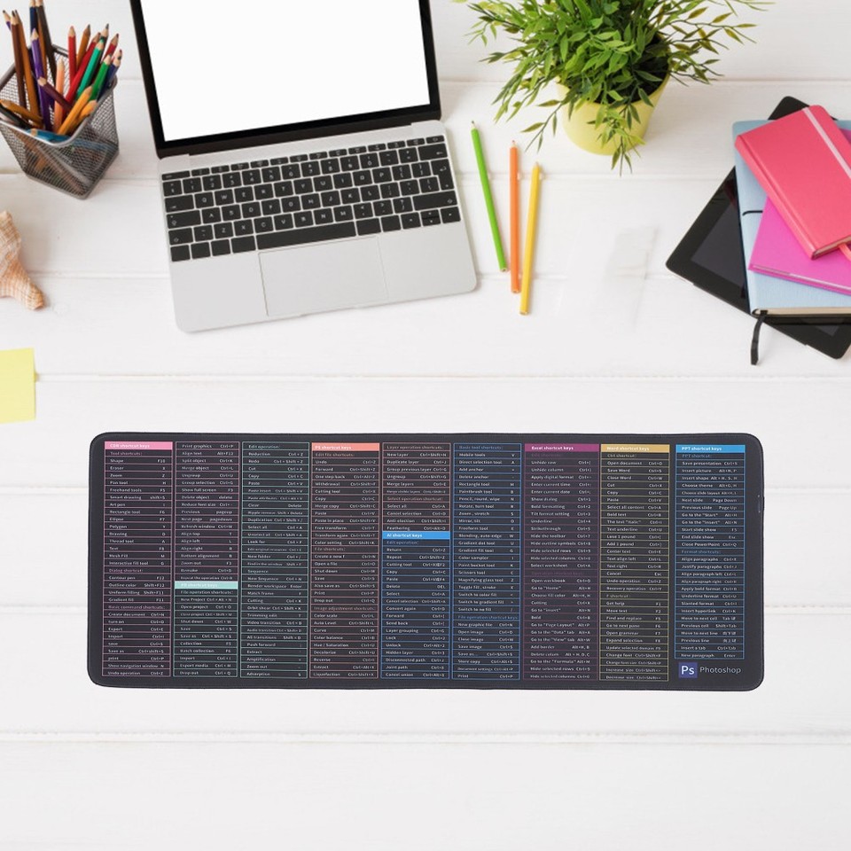 Anti-slip Mouse Mat Mouse Pad Office English Keys Computer Mouse Pad ...