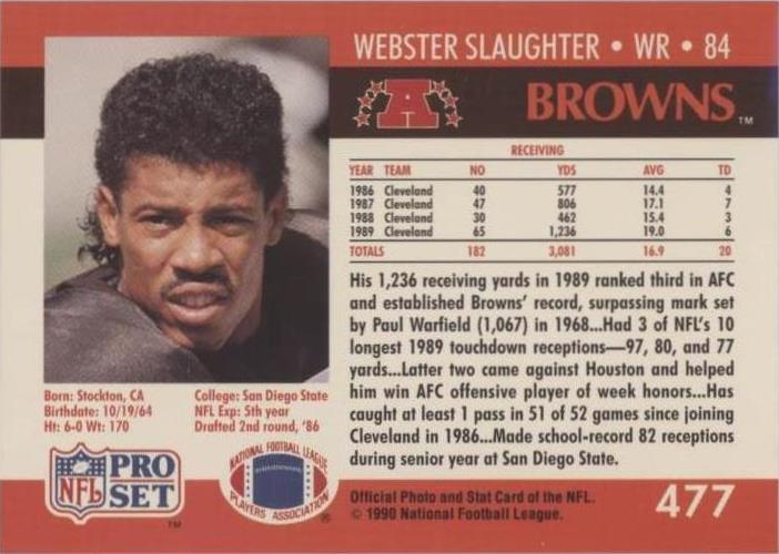 1990 Pro Set Webster Slaughter #477 for sale | eBay