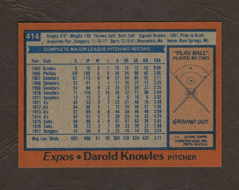 1978 Topps Baseball Card #414 Darold Knowles - Montreal Expos | eBay