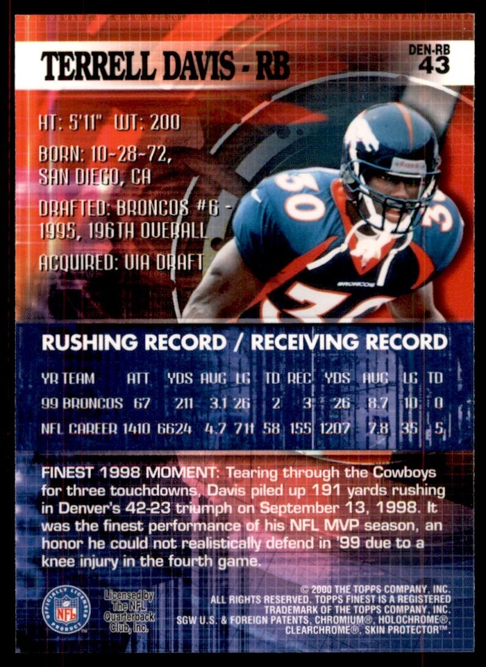 2000 Topps Finest Terrell Davis Football Cards #43 | eBay