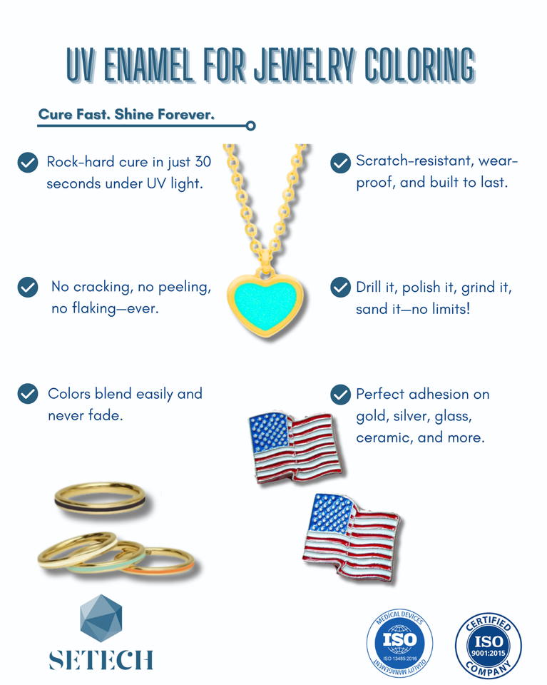 Setech UV Enamel Kit for Jewelry – Complete 10-Color Set + UV Light | eBay