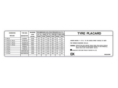 Decal Tyre Placard HQ Sedan Coupe Statesman V8 - 9938405 | eBay Australia