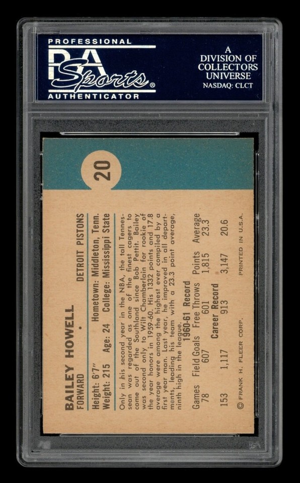 1961-62 Fleer Set-Break # 20 Bailey Howell PSA 7 NM | eBay
