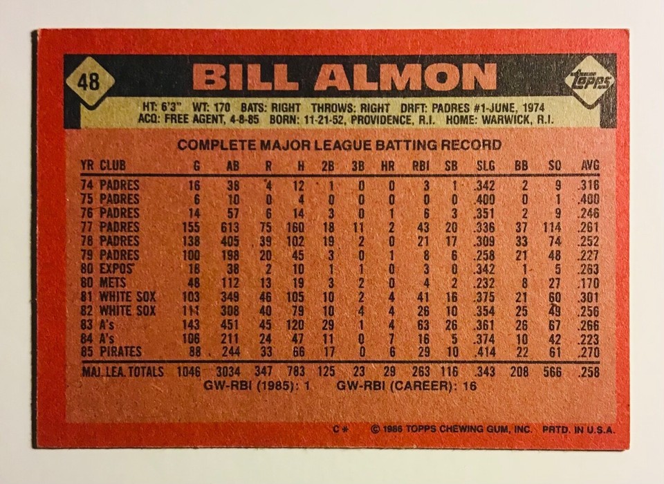 Pittsburgh Pirates BILL ALMON #1 DRAFT signed autographed auto 1986 ...