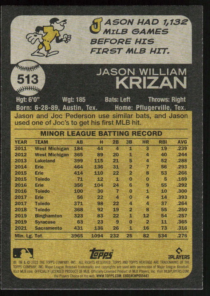 2022 Topps Heritage Jason Krizan #513 BASEBALL Rookie San Francisco Giants RC | eBay