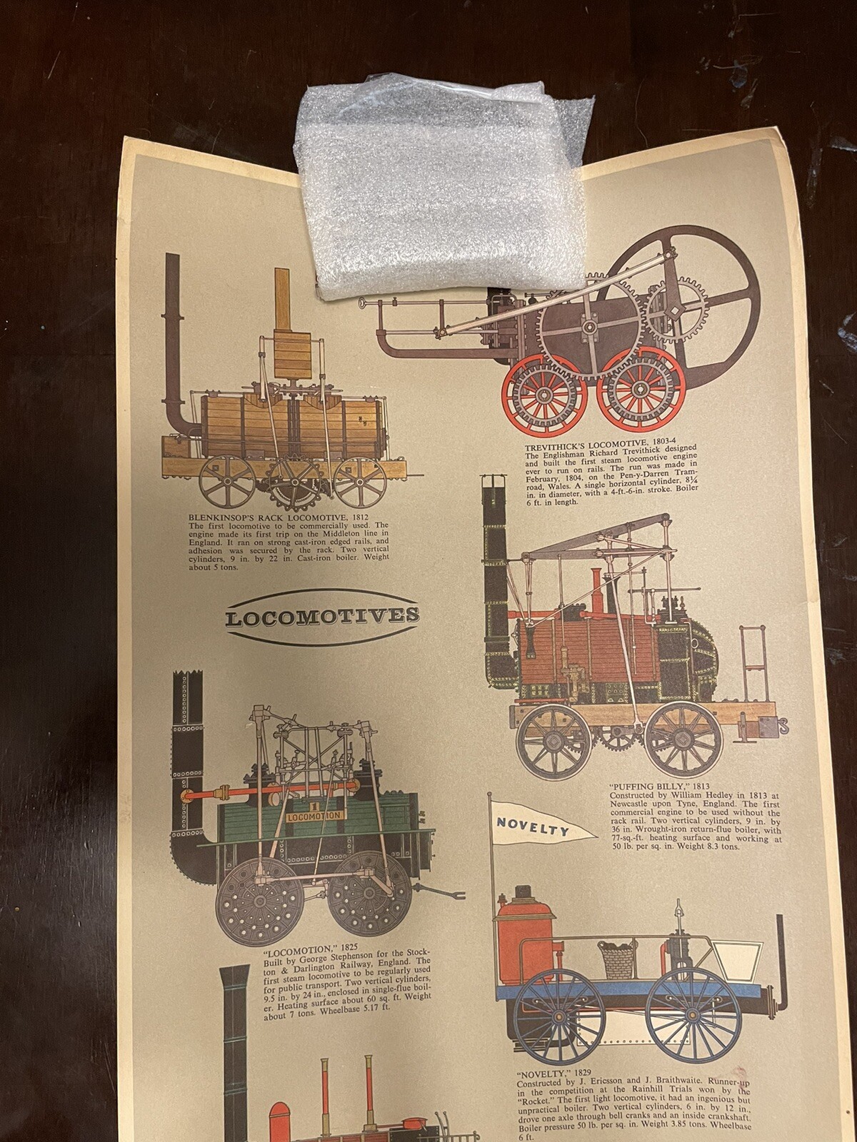 VINTAGE IDEA DESIGN III TRE TRYCKARE GOTHENBURG SWEDEN TRAIN ...