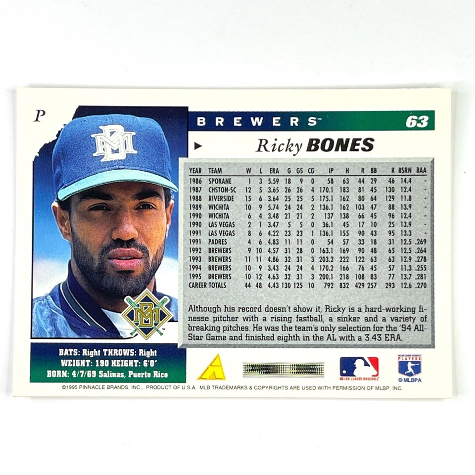 Ricky Bones 1996 Score #63 Milwaukee Brewers MLB Baseball | eBay