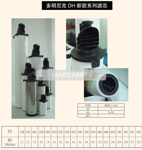 035AR FIT Domnick Hunter Compressed Air Dryer Filter Element Oil-X | eBay