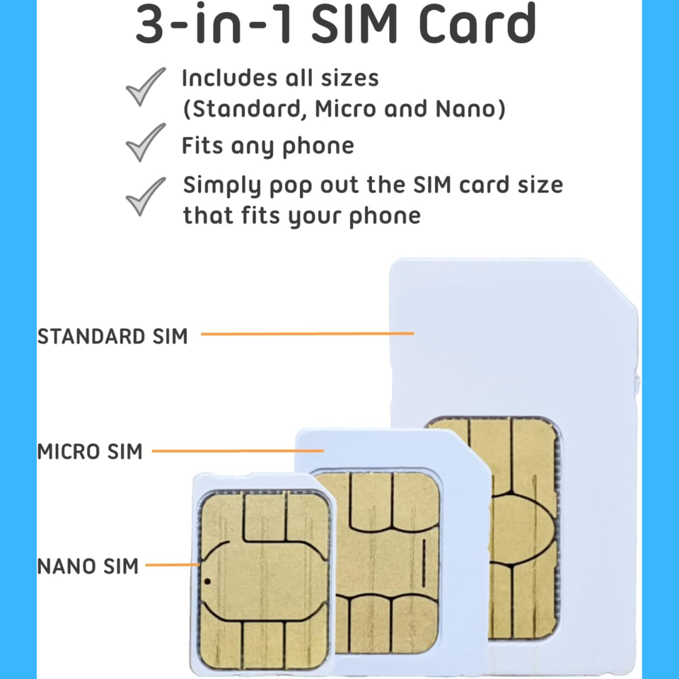 Europe/UK Travel/Holiday SIM Card 30 Days 10GB High Speed Internet Data ...