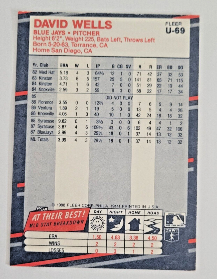 DAVID WELLS Signed 1988 Fleer Update #U-69 Toronto Blue Jays Card ...