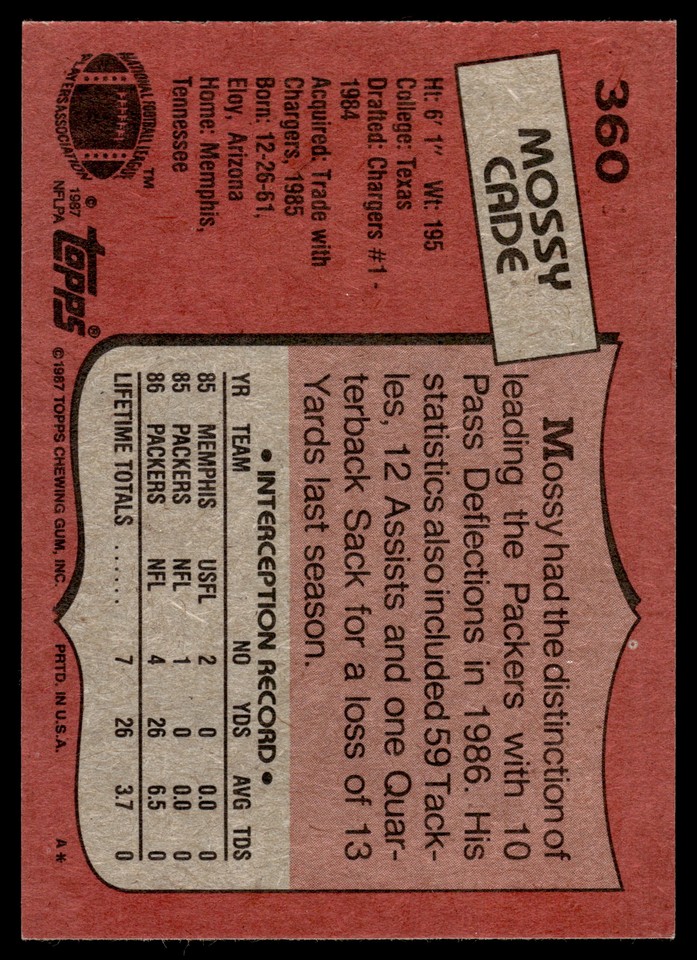 Mossy Cade 1987 Topps Card #360 | eBay