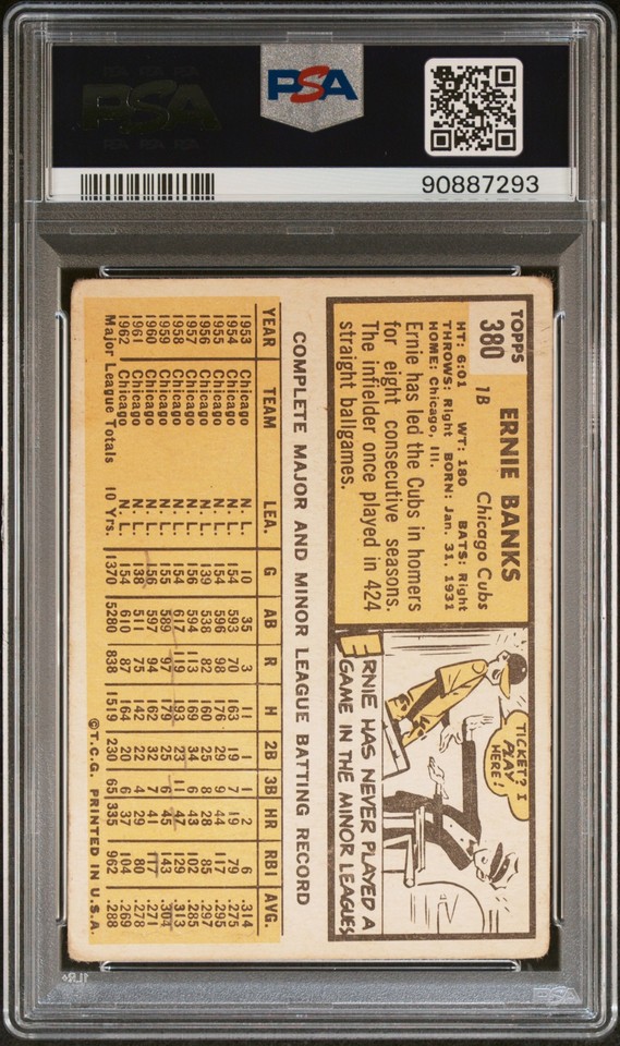 1963 Topps #380 Ernie Banks PSA 1.5 (MK) FR | eBay