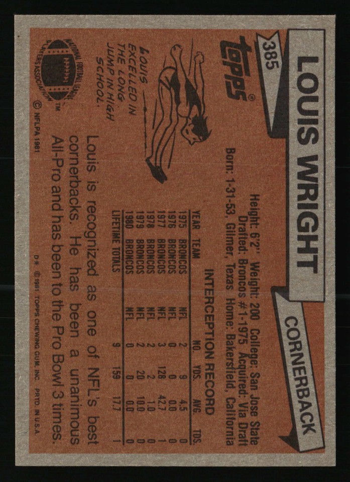 Louis Wright 1981 Topps #385 Football Card | eBay
