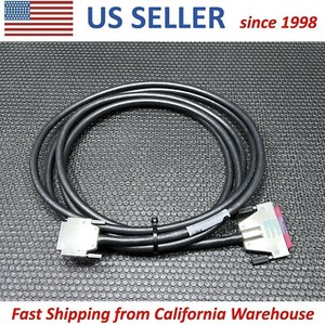 99Biz | eBay Stores
