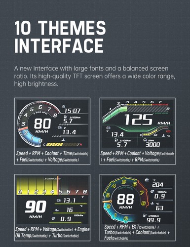 HUD OBD2 Speedometer Car Digital Head Up Display Gauge Turbo RPM Alarm ...