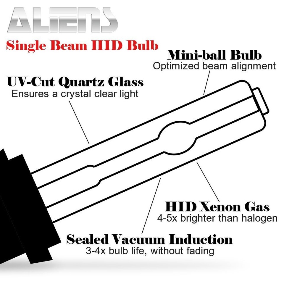 Aliens 55W 9004/9005/9006//9007 HID Canbus Ballasts Headlight Kit H1/H3 ...