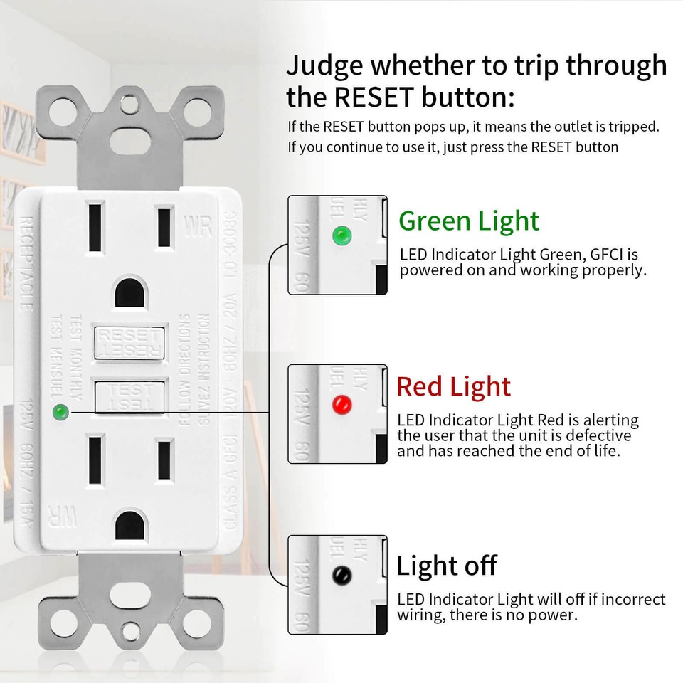 GREENCYCLE 12PK GFCI Outlet 15A Weather Resistant Residential ...