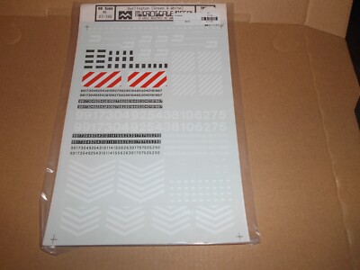 Microscale HO Decals Burlington Northern (Green & White) 87-190 | eBay