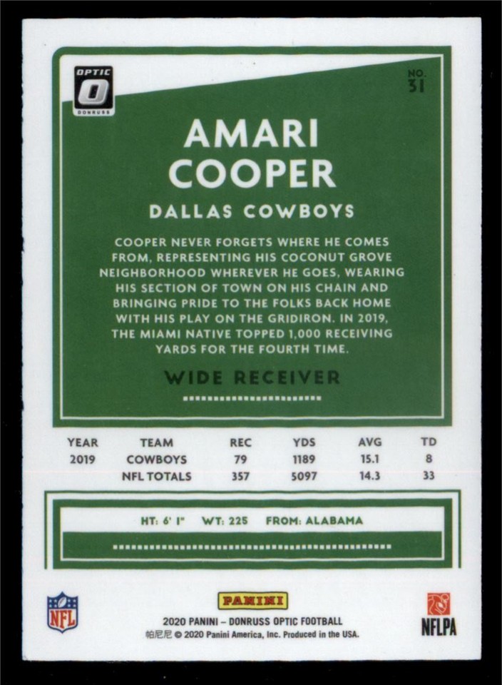 2020 Donruss Threads Blue Amari Cooper Dallas Cowboys #28 | eBay