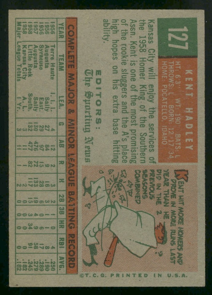 1959 Topps #127 Kent Hadley NM | eBay