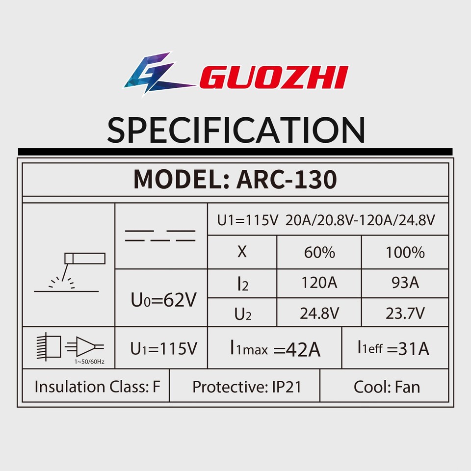 GZ GUOZHI Portable 130A Stick Welder ,110V Mini ARC Welder,Small Welder ...