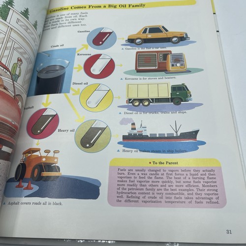 A Child's First Library of Learning - Things Around Us - Hardcover Book ...