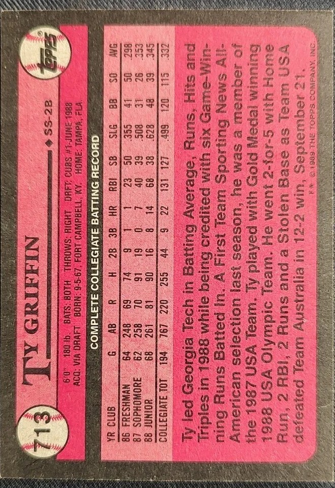 1989 Topps #713, TY GRIFFIN | eBay