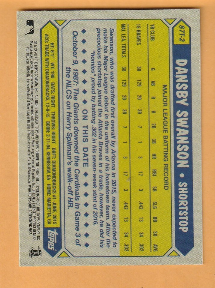 Dansby Swanson Atlanta Braves 2017 Topps Chrome '87 Topps #87T2 RC 9E ...