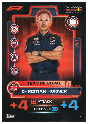 2023 TOPPS [TURBO ATTAX] F1 TCG TP CARD - 12 Christian HORNER (RED BULL ...