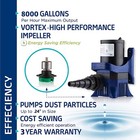 Alpine Cyclone Pump 8000 GPH for Fountains Waterfalls and Ponds 33 ...
