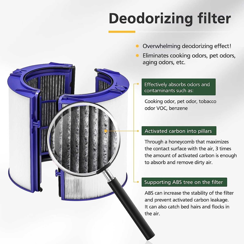 970341-01 Hepa Filter for Dyson Pure Air Purifier Model TP7A TP09 HP09 ...