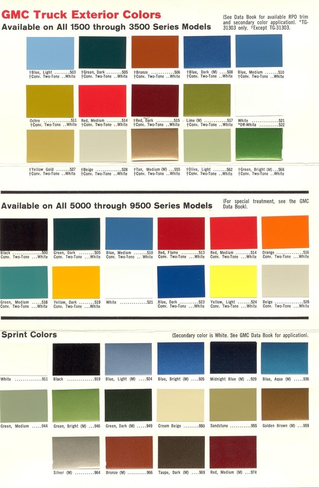 1974 GMC Truck Paint Colors Series 1500 - 9500 Models Sprint Factory ...