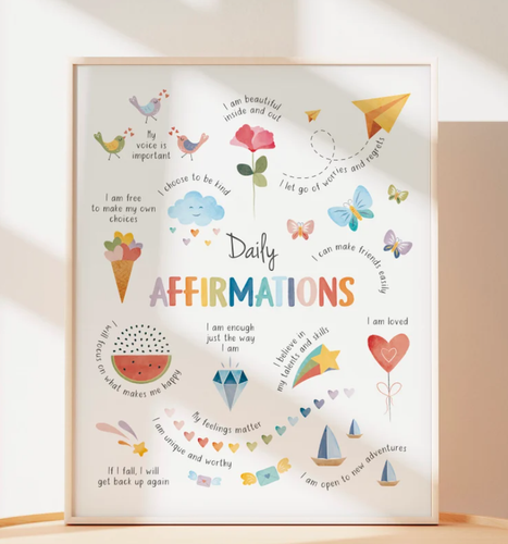 Positive Affirmation Poster, Therapy Office Decor, Mental Health ...