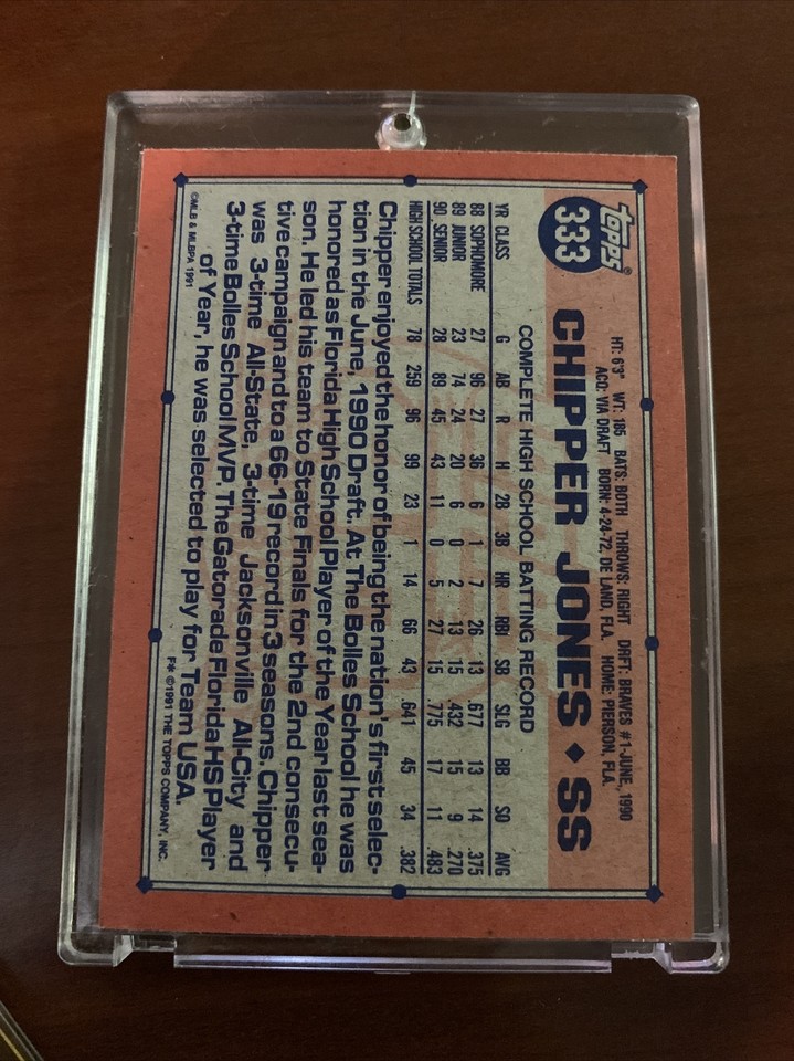 1991 TOPPS CHIPPER JONES ROOKIE CARD #333 PSA 10 GEM MINT | eBay