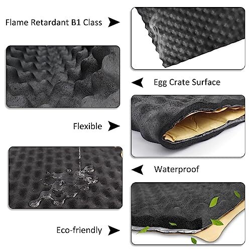 Triple Noise Insulation Sound Proof Foam Panel - 16 16" X 12", Pack of ...