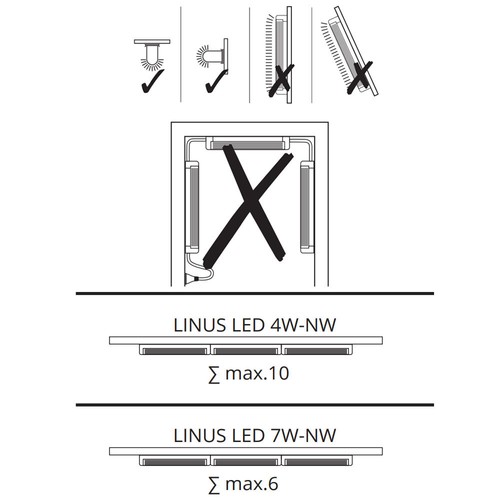 Kanlux LINUS LED Linkable Kitchen Under Cabinet Cupboard Unit Strip ...