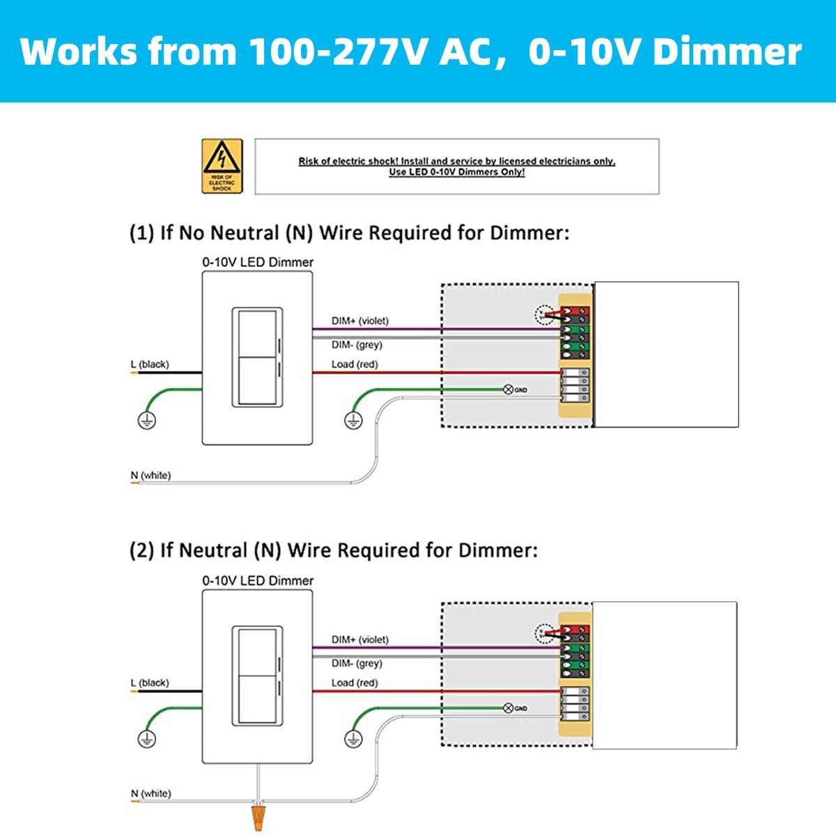 How To Wire Led Drop Ceiling Lights | Shelly Lighting