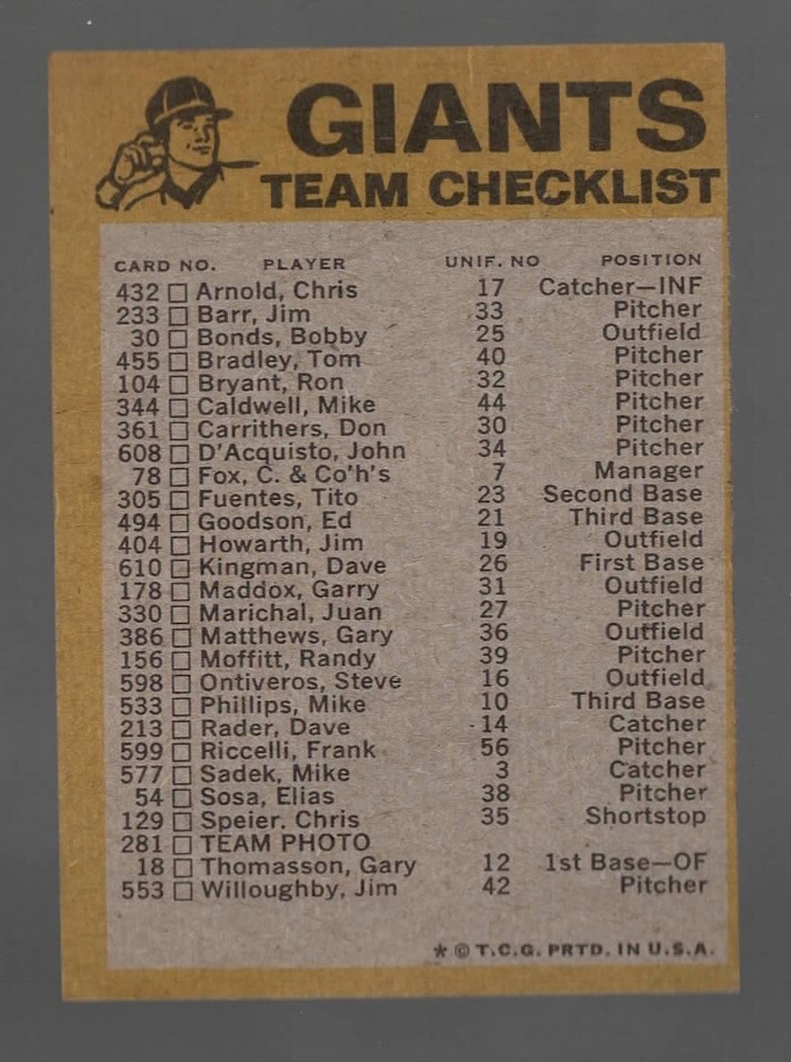 1974 Topps #NNO San Francisco Giants Team Checklists One Star Excellent ...
