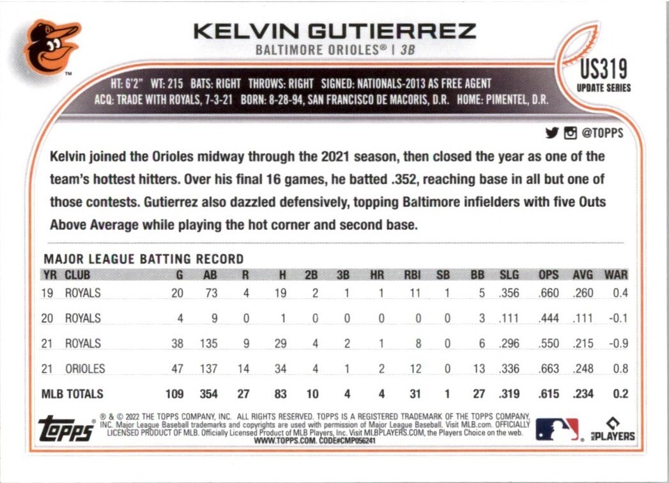 2022 Topps Update Gold Foil #US319 Kelvin Gutierrez Baltimore Orioles ...