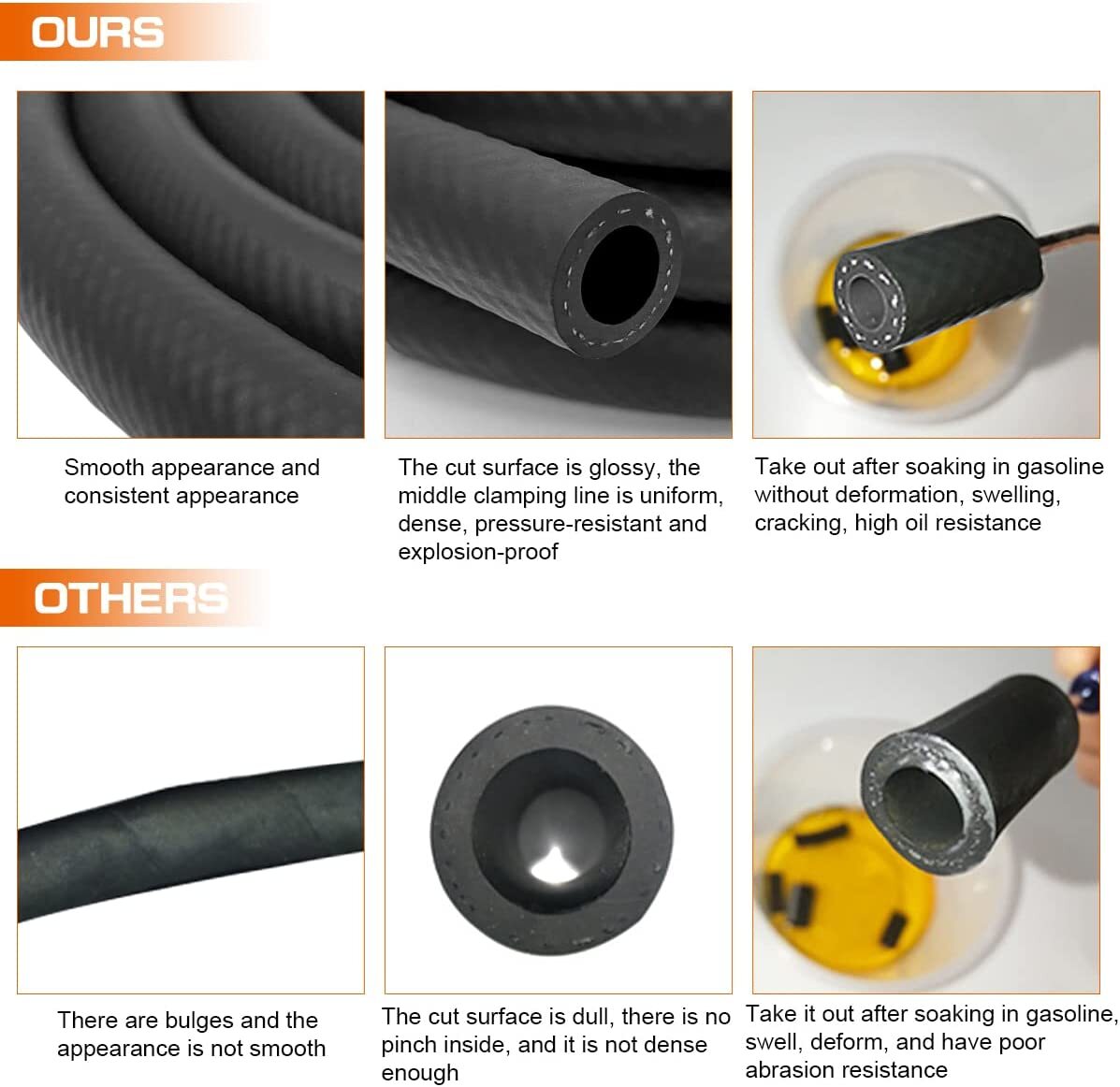 3FT 1/4" Nitrile Rubber (NBR) EFI Fuel Injection Line Hose Gas Line | eBay