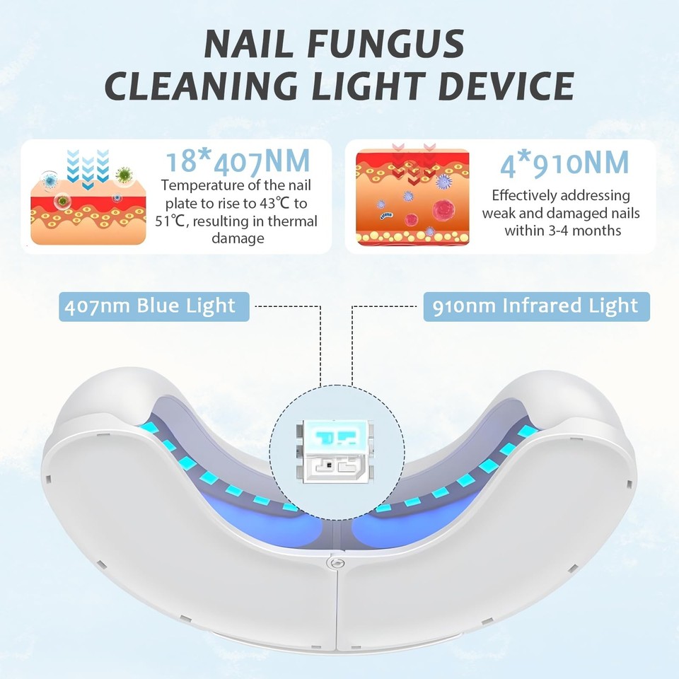 New Nail Fungus UV Nail Lamp LED Light Treatment Device for Toenails ...