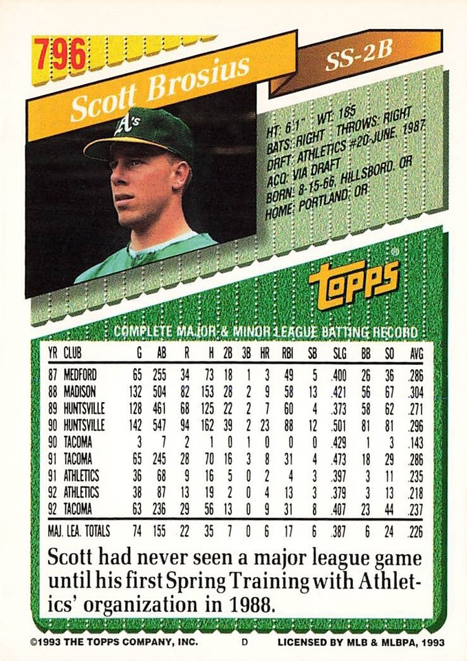 1993 Topps #796 Scott Brosius Oakland Athletics | eBay
